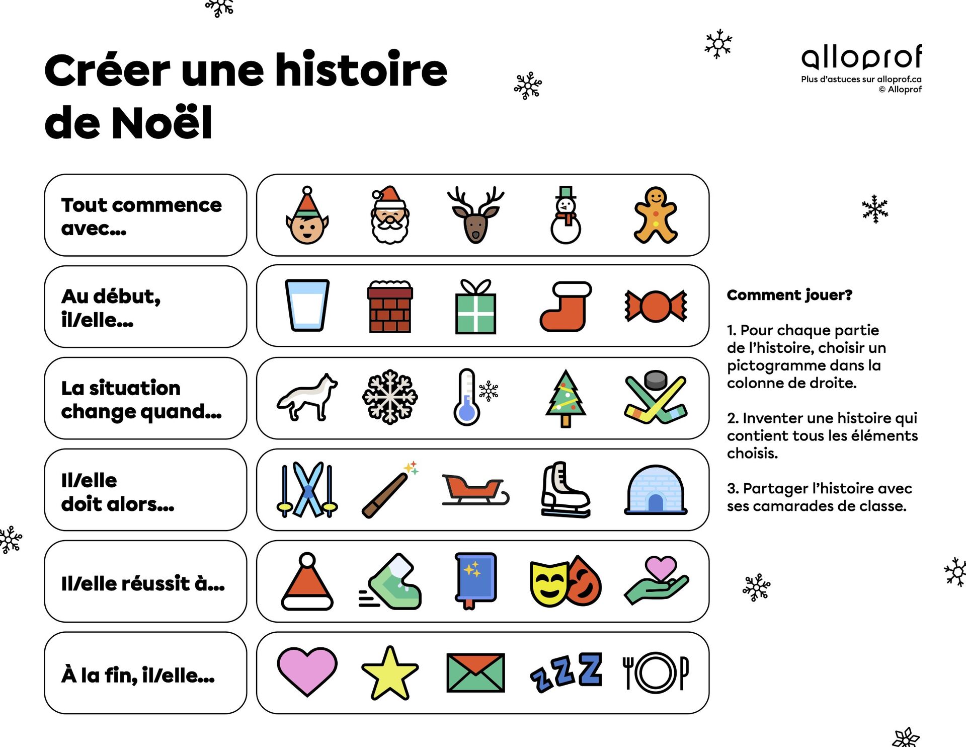 Gabarit pour créer une histoire de Noël | Alloprof