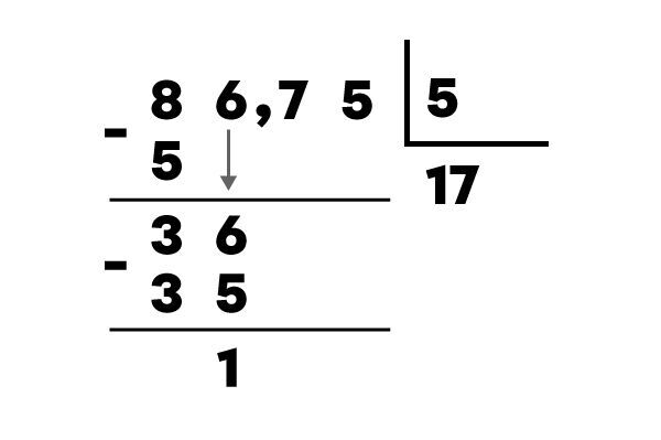 Diviser des nombres décimaux | Primaire | Primaire | Alloprof