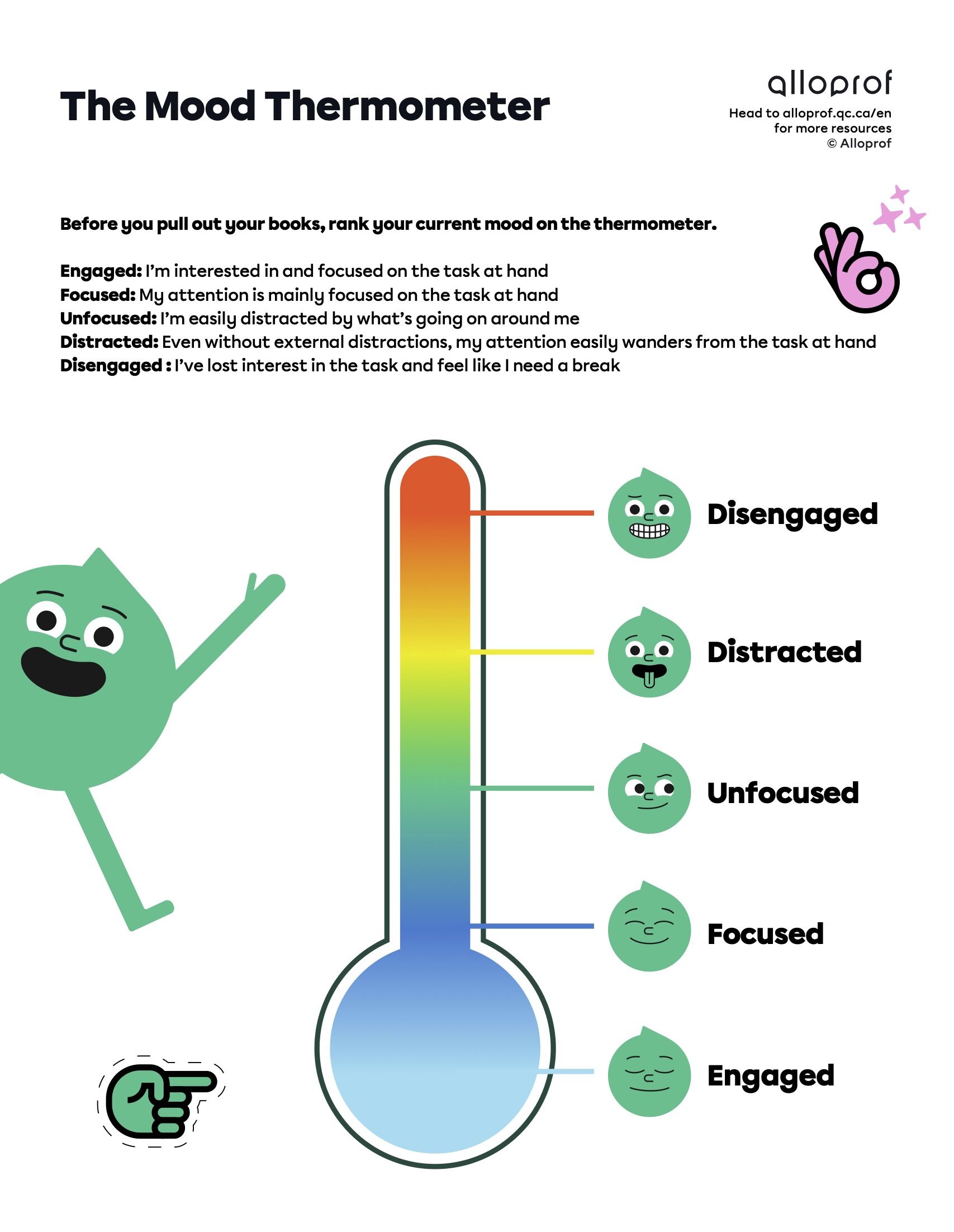 Tool: The Mood Thermometer | Alloprof