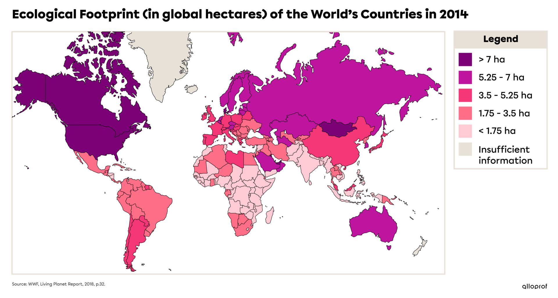 Ecological Footprint | Secondary | Alloprof