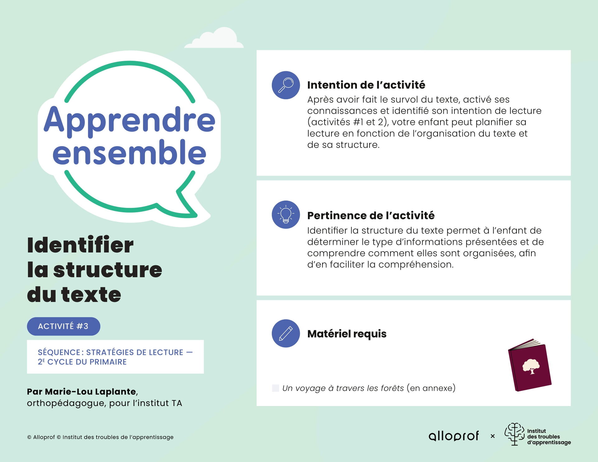 Stratégies de lecture au 2e cycle du primaire | Alloprof