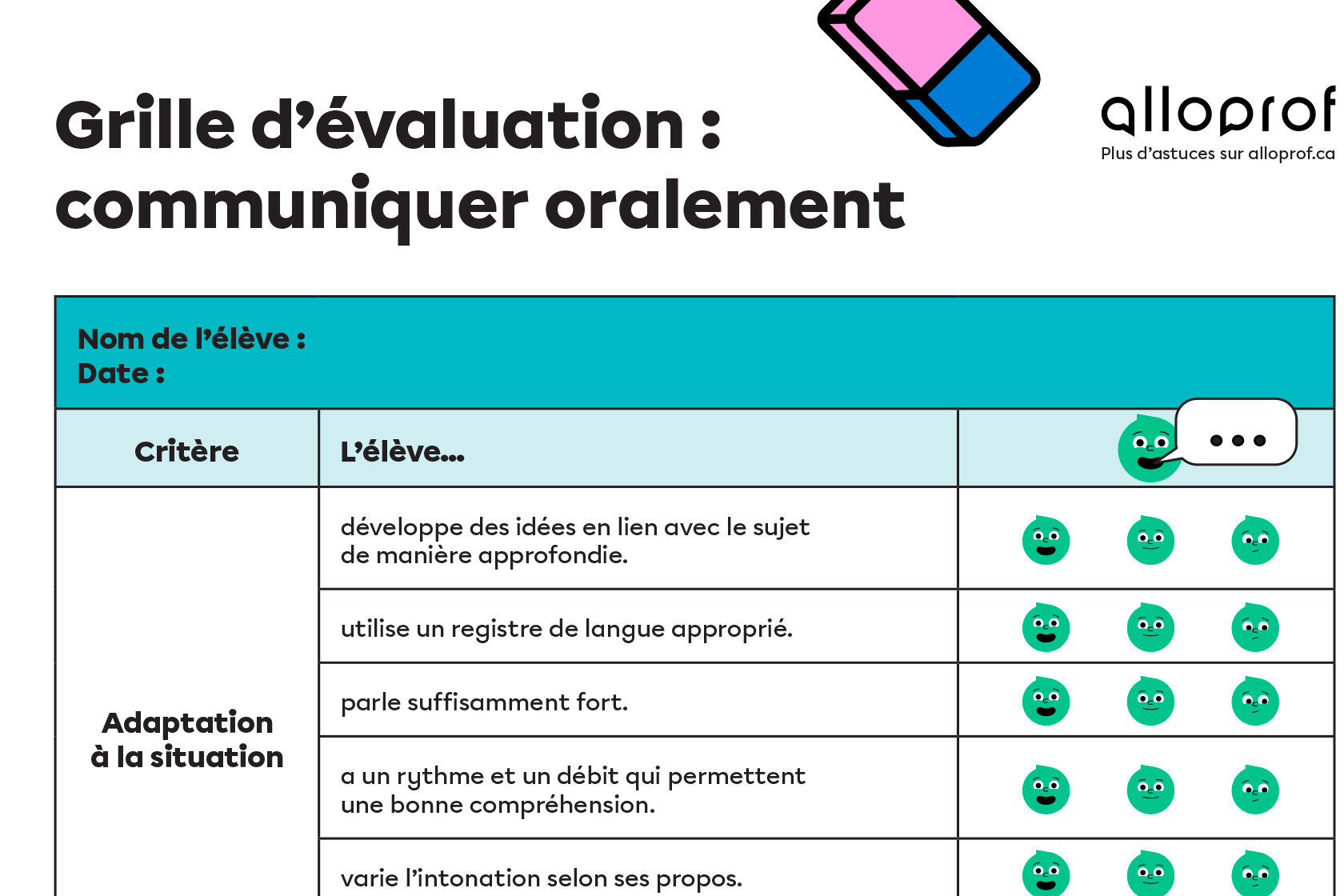 Grille d’évaluation : communiquer oralement | Alloprof