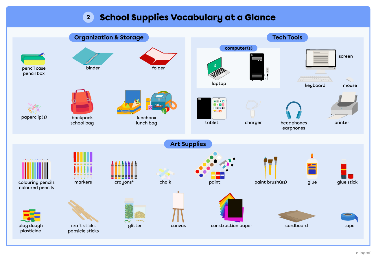 School Supplies – Vocabulary | Alloprof