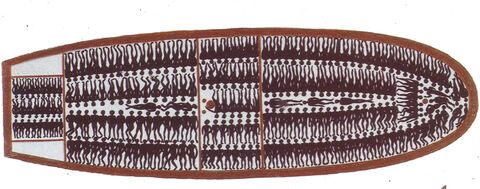 Mercantilism and Triangular Trade (Advanced Notions) | Secondaire ...