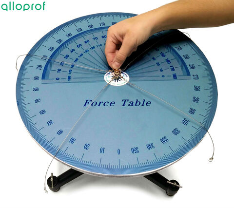 The Use of a Force Table | Alloprof