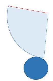 Constructing the Nets of Cones | Secondaire | Alloprof