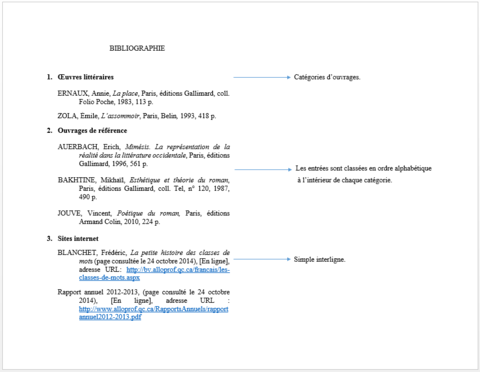 La bibliographie | Alloprof