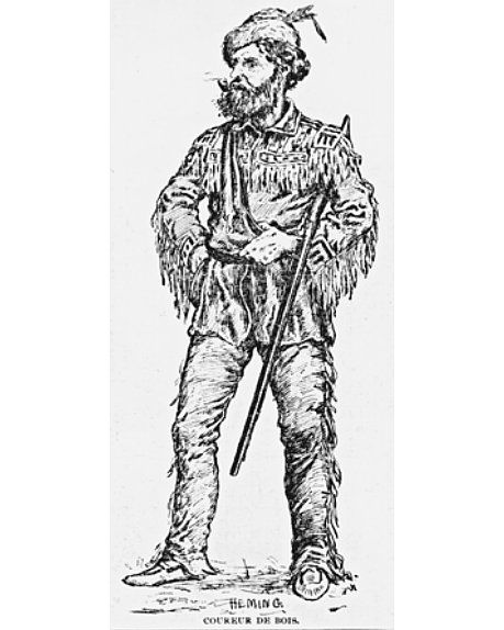 Le commerce des fourrures après 1663 | Alloprof