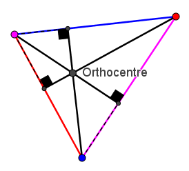Special Lines | Secondaire | Alloprof