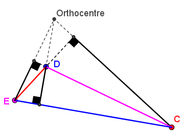 Special Lines | Secondaire | Alloprof