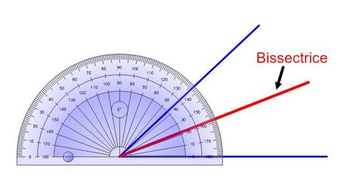 La construction d'une bissectrice | Secondaire | Alloprof