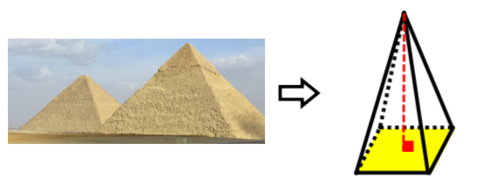 Les pyramides | Secondaire | Alloprof