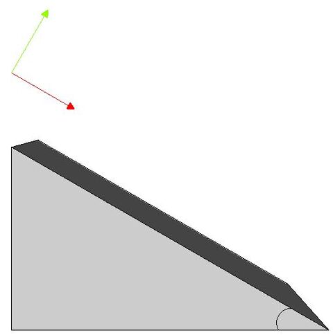 Le mouvement d'un corps sur un plan incliné | Alloprof