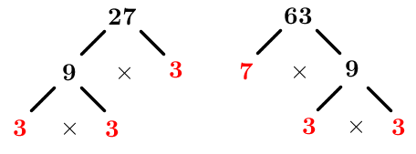Le plus petit commun multiple (PPCM) | Secondaire | Alloprof