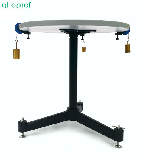 The Use of a Force Table | Alloprof