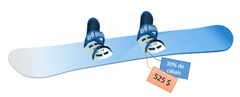Le calcul des taxes et d'un rabais | Secondaire | Alloprof
