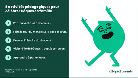 5 activités pédagogiques pour célébrer Pâques en famille | Alloprof