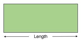 Units of Length and Their Conversion | Secondaire | Alloprof