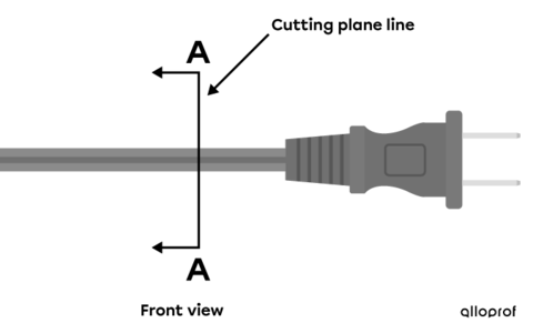 Cross-Sections and Sections | Secondaire | Alloprof