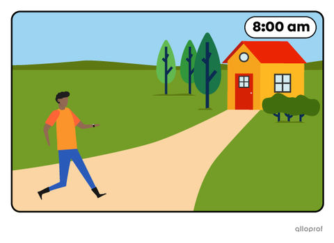 Past Continuous (Past Progressive) | Secondaire | Alloprof