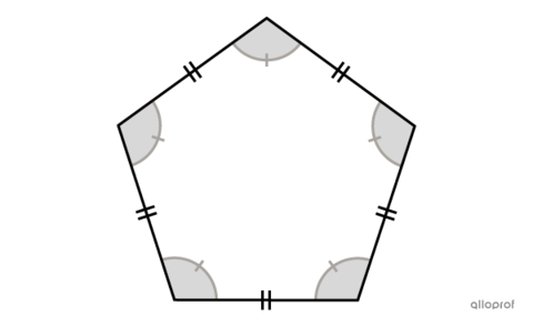 La classification des polygones | Secondaire | Alloprof