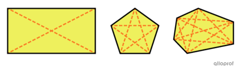 Classifying Polygons | Secondaire | Alloprof