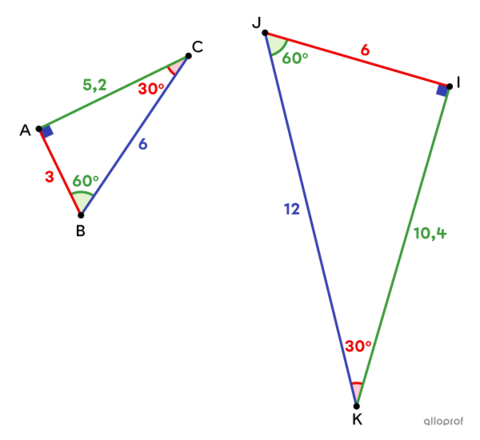 Les figures isométriques et semblables | Secondaire | Alloprof