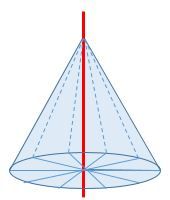 Constructing the Nets of Cones | Secondaire | Alloprof