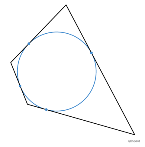 Les cercles et les disques | Secondaire | Alloprof