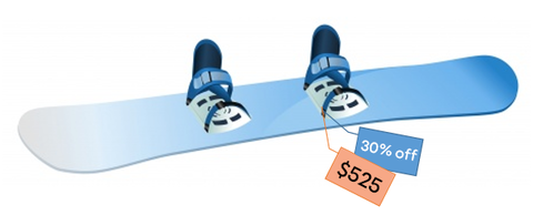 Calculating Taxes and Discounts | Secondaire | Alloprof