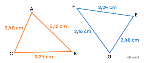 Les conditions minimales d'isométrie des triangles | Secondaire | Alloprof