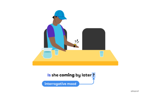 Verbs | Secondaire | Alloprof