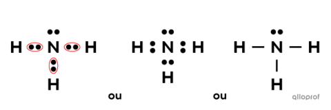 La notation de Lewis | Secondaire | Alloprof