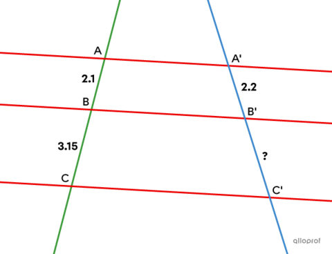 Thales’ Theorem | Secondaire | Alloprof