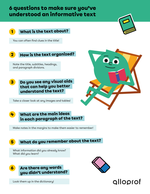 Poster: Questions to help with reading comprehension | Alloprof