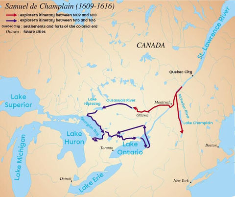 Economic Activities in New France | Secondary | Alloprof