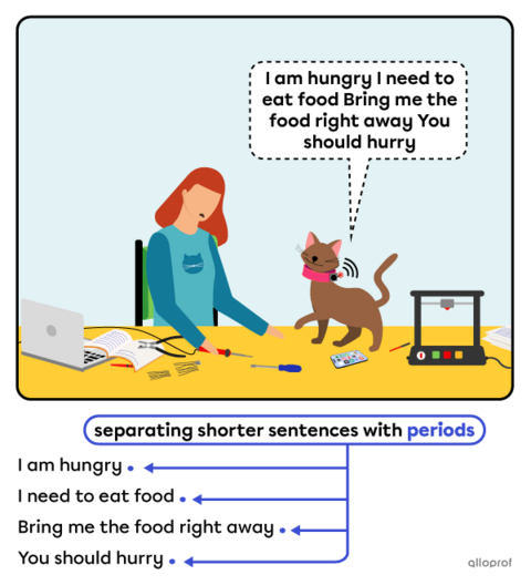 Punctuation—The Period (.) | Alloprof