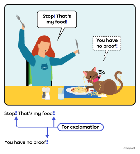Punctuation—The Exclamation Mark (!) | Alloprof