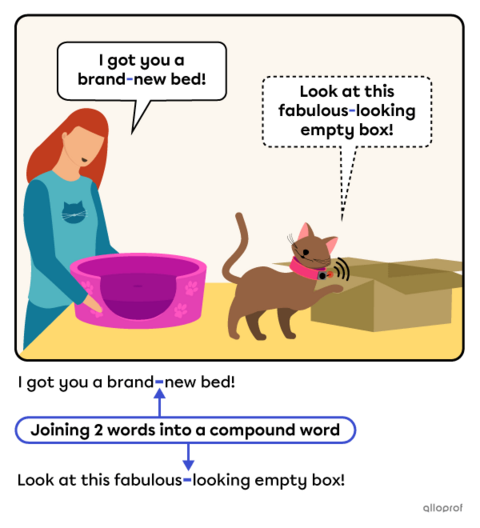 Punctuation—The Hyphen (-) & the Dashes (–) (—) | Alloprof