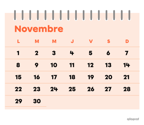 Les repères de temps | Primaire | Alloprof