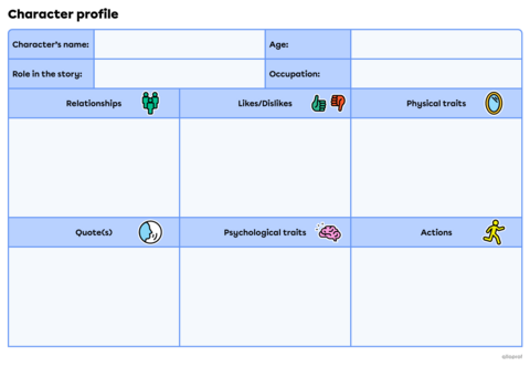 Reading Guides | Alloprof