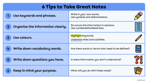 Taking Notes | Alloprof