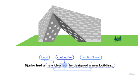 Conjunctions | Alloprof