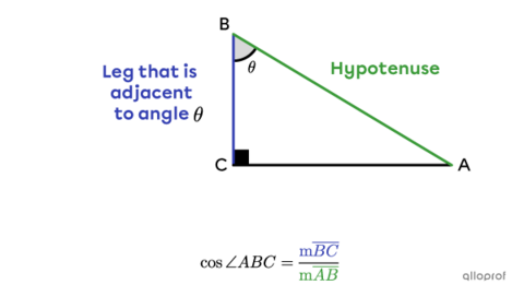 The Trigonometric Ratio of Cosine | Secondaire | Alloprof