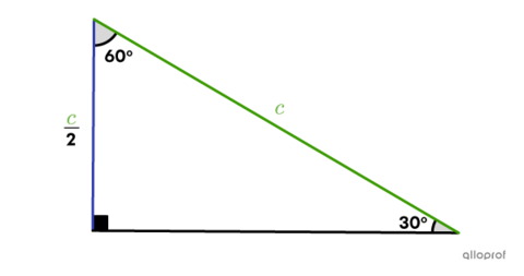 The Trigonometric Ratio of Cosine | Secondaire | Alloprof
