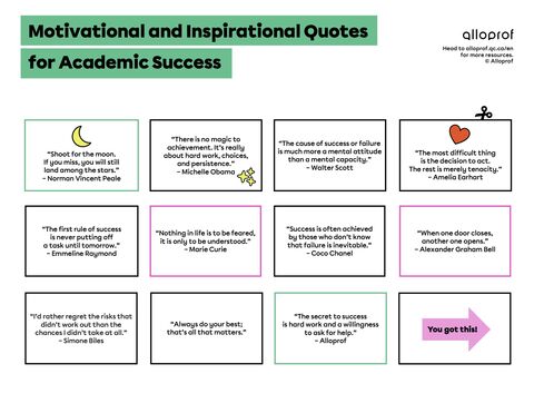 Motivational and Inspirational Quotes for Academic Success | Alloprof