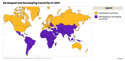 The Level of Development of Countries | Secondary | Alloprof