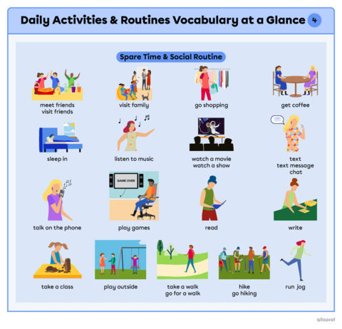 Daily activities & Routines – Vocabulary | Alloprof