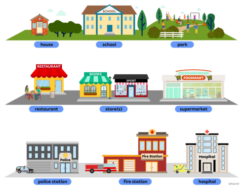 City Vocabulary