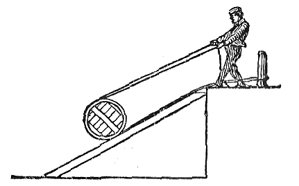 Les types de machines simples | Alloprof